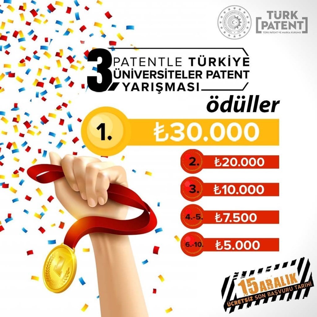 Patented Turkey Contest with a Total of 100,000 TL Awarded Patent Contest